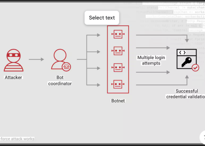 Master Cybersecurity Defense Using EZCrack v1.7: Premier Tool for 2026 ...